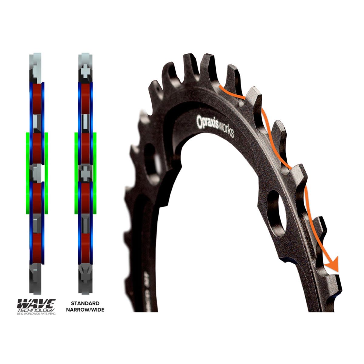 Praxis Wave Direct Mount Corona – Tienda Ride